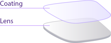 UNDERSTANDING BLUE LIGHT